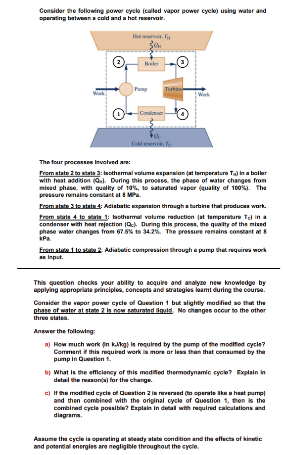 Consider the following power cycle (called vapor | Chegg.com