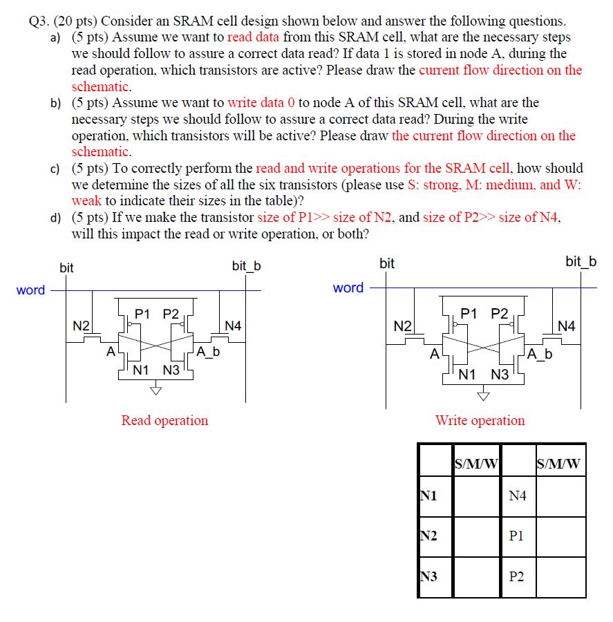 clear handwriting please and do not copy it from | Chegg.com
