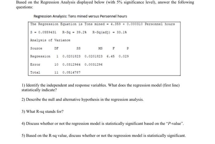 Solved Based on the Regression Analysis displayed below | Chegg.com