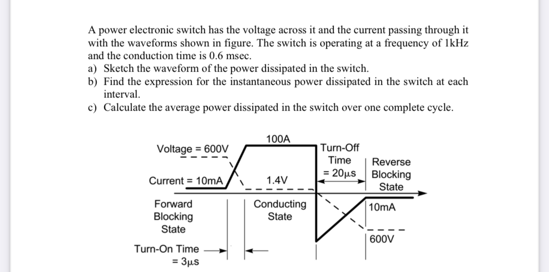 Solved A power electronic switch has the voltage across it | Chegg.com