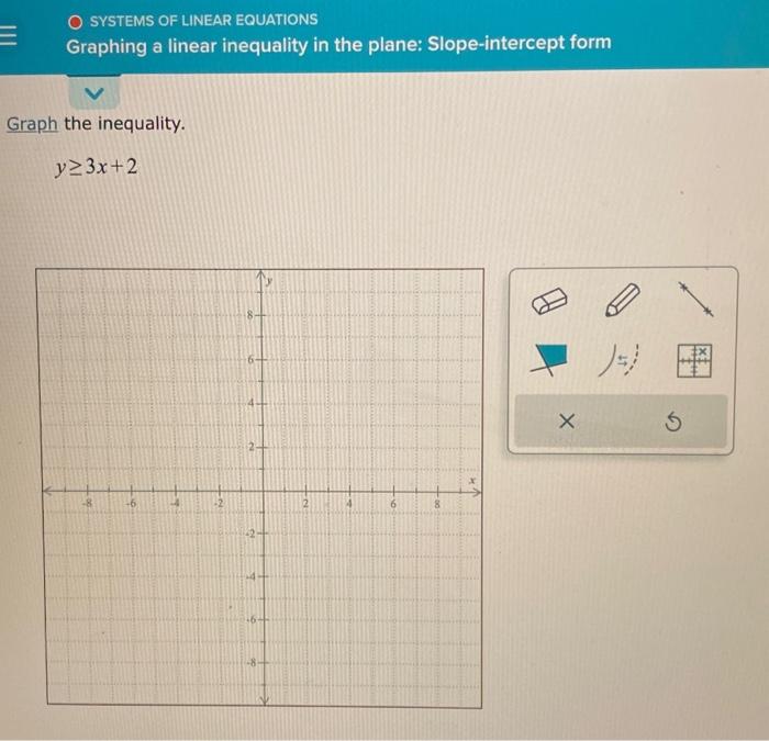 Solved O SYSTEMS OF LINEAR EQUATIONS Graphing a linear | Chegg.com Solved O SYSTEMS OF LINEAR EQUATIONS Graphing a linear | Chegg.com