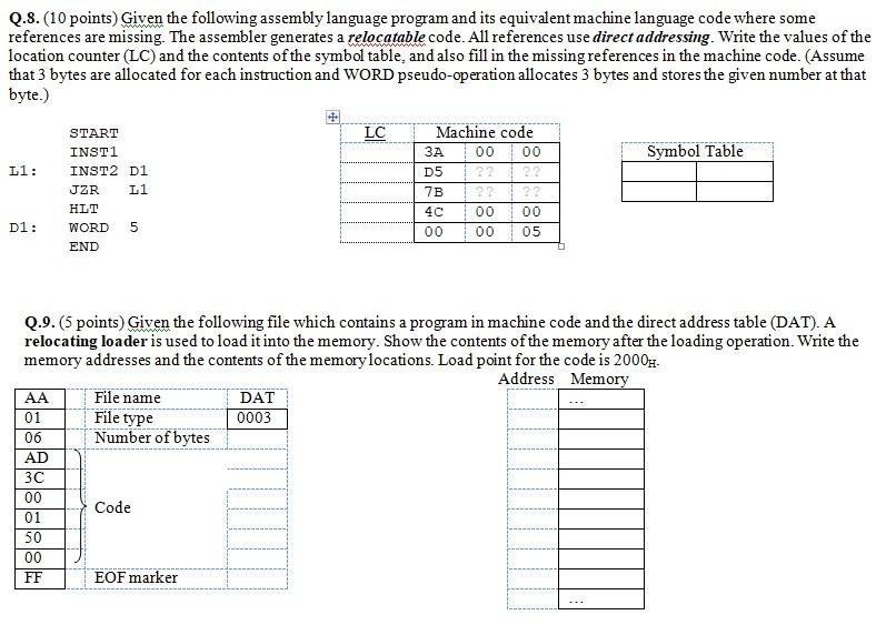 Solved Q.S. (10 points) Given the following assembly | Chegg.com