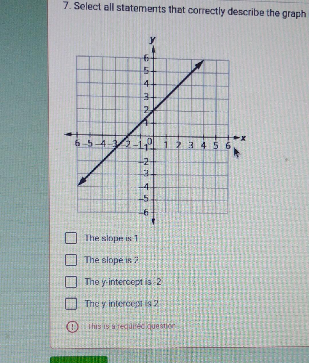 Solved 2. A rectangle has an area of 24 square centimeters. | Chegg.com