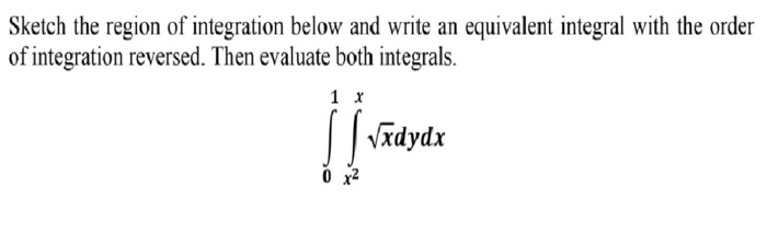 Solved Sketch the region of integration below and write an | Chegg.com