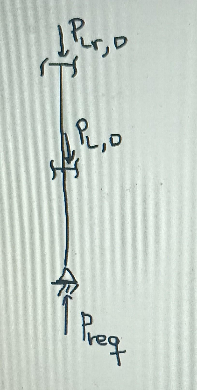 Solved Problem 1 ASCE 7-22 Load Combinations (25pts.) A | Chegg.com