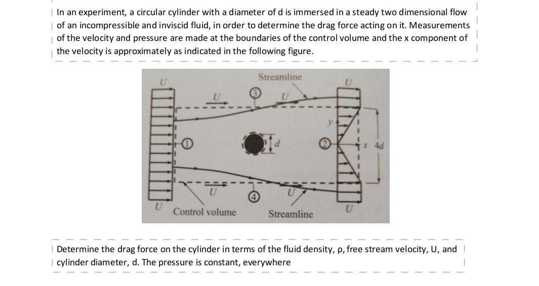 Solved In an experiment, a circular cylinder with a diameter | Chegg.com