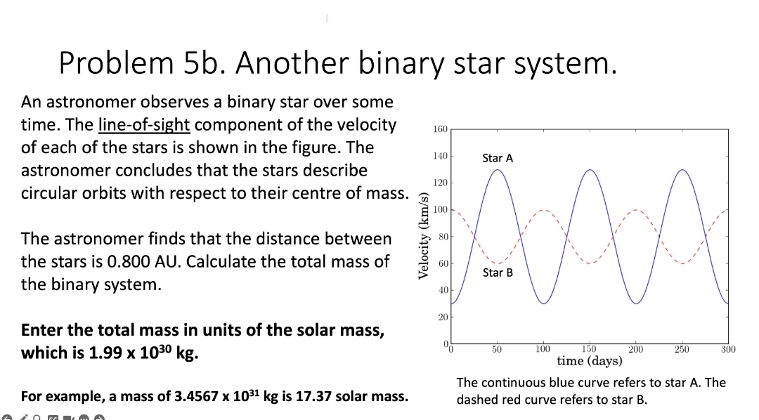 Solved Problem 5b. ﻿Another binary star system.An astronomer | Chegg.com