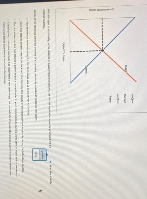 1. Externalities - Definition and examples An | Chegg.com