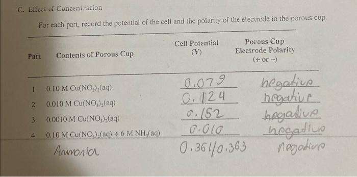 b. Using the data from the procedure Part C.4 (page | Chegg.com