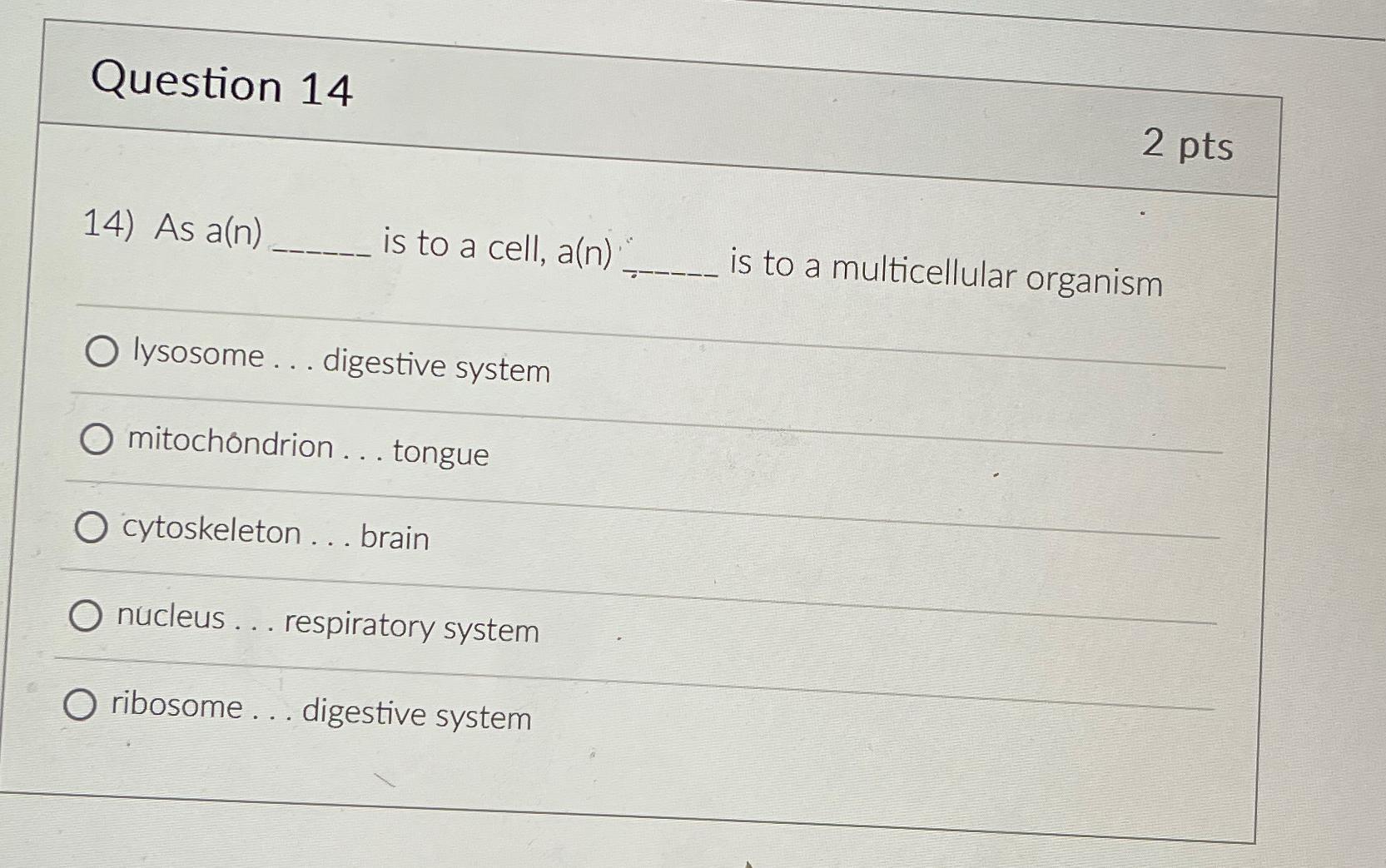 Solved Question 142 ﻿ptsAs a(n) ﻿is to a cell, a(n) ﻿is to a | Chegg.com