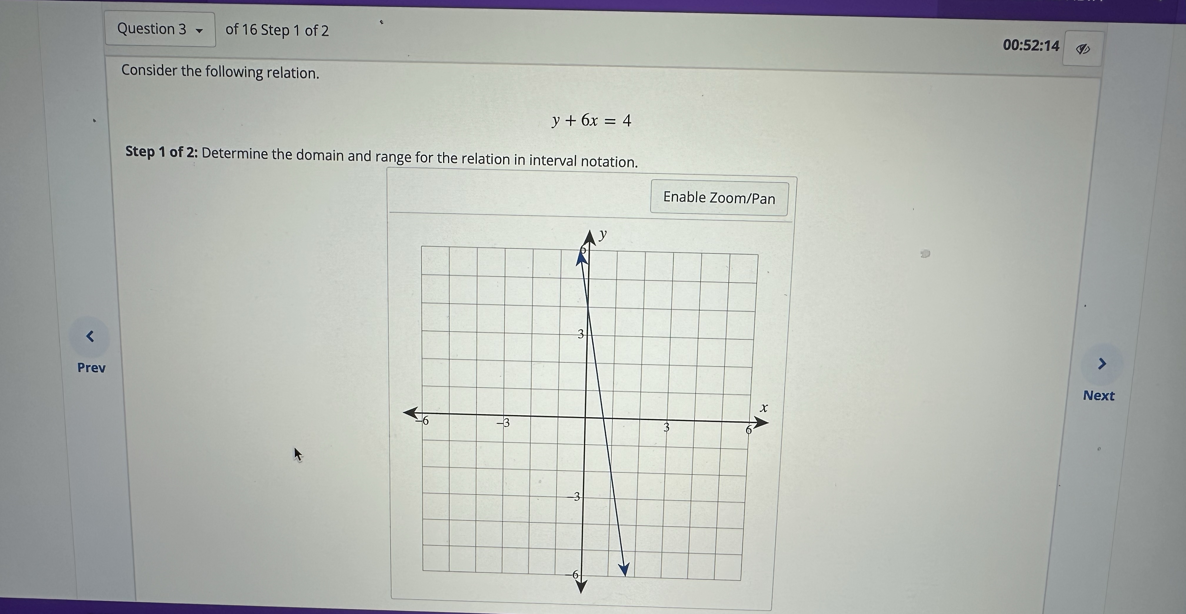 Solved Consider the following relation.y+6x=4Step 1 ﻿of 2: | Chegg.com