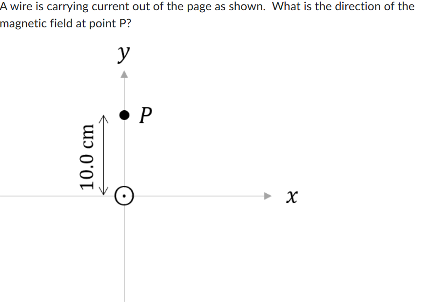 Solved A wire is carrying current out of the page as shown. | Chegg.com