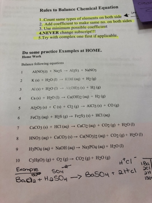 Solved credic Rules to Balance Chemical Equation 1..Count | Chegg.com