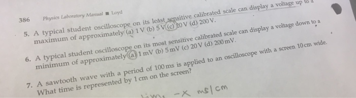 Solved 386 Physics Laboratory Manual Loyd 5. A typical | Chegg.com