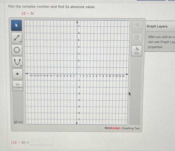 Solved Plot the complex number and find its absolute value. | Chegg.com