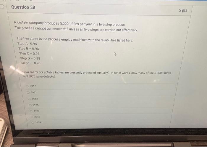 Solved certain company produces 5,000 tables per year in a | Chegg.com
