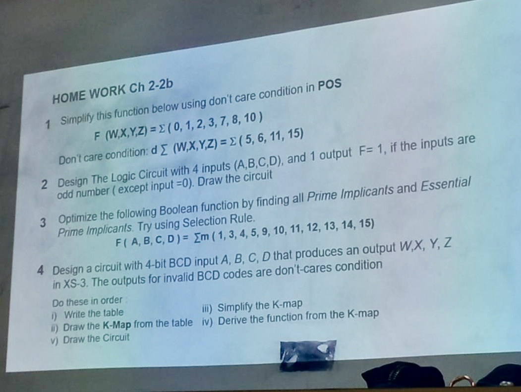 Solved 1 ﻿Simplify this function below Using don't care | Chegg.com