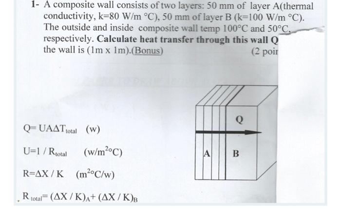 Solved 1- A composite wall consists of two layers: 50 mm of | Chegg.com