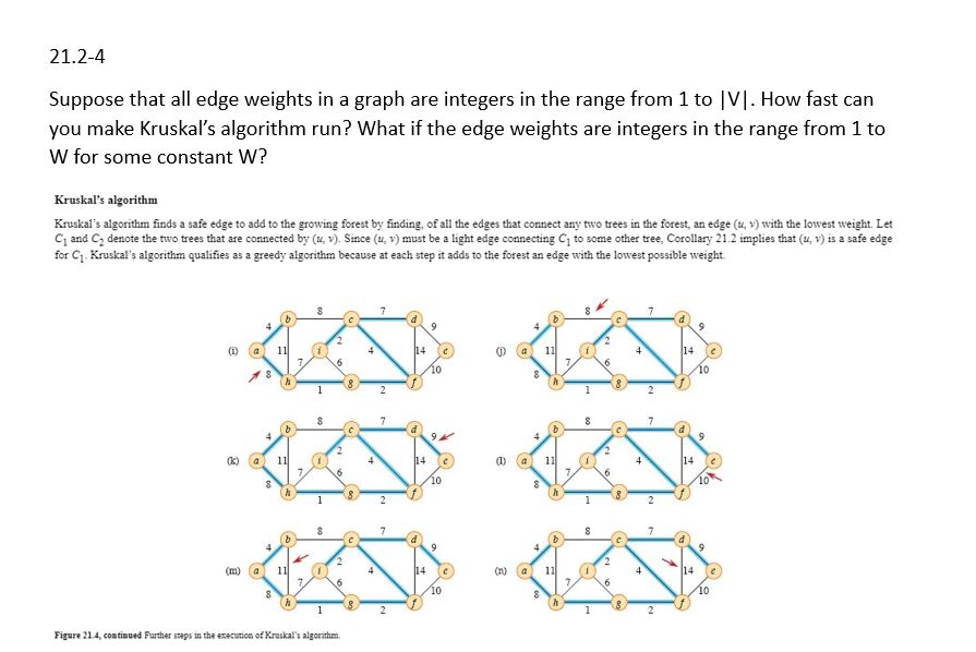 Solved Kruskal's algorithmKruskal's algorithm finds a safe | Chegg.com
