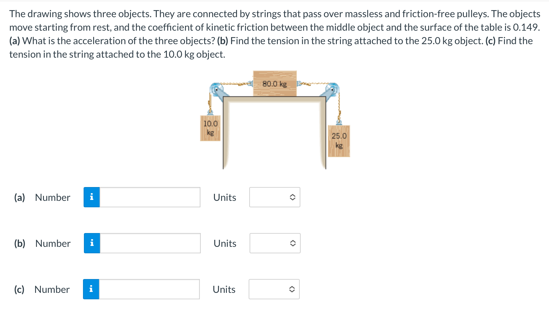 Solved The drawing shows three objects. They are connected | Chegg.com