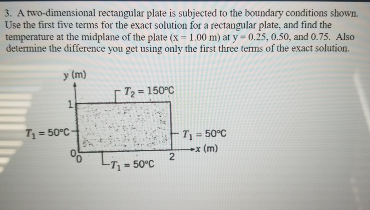 Solved 3. A two-dimensional rectangular plate is subjected | Chegg.com