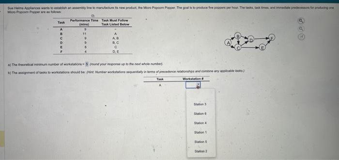 Solved list the Tasks with the corresponding workstations . | Chegg.com