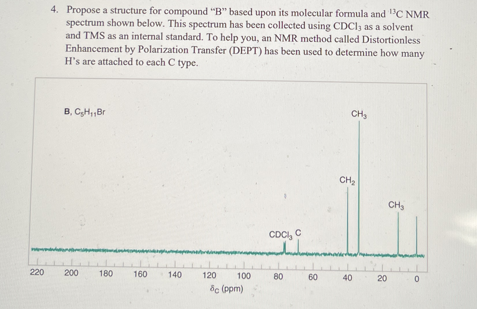 Solved Propose a structure for compound " ﻿B " ﻿based upon | Chegg.com
