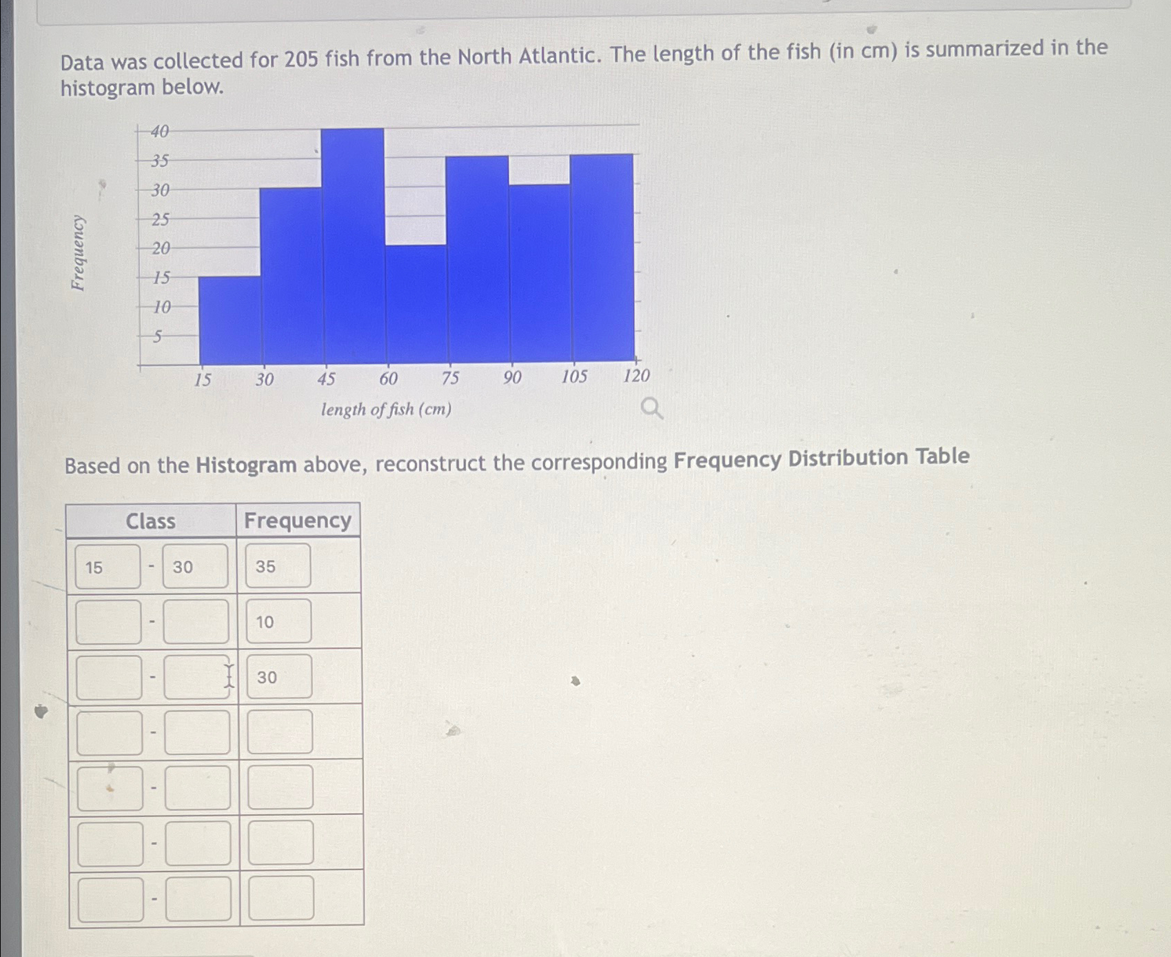 Solved Data was collected for 205 ﻿fish from the North | Chegg.com