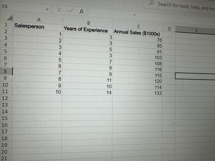 Solved I - Regression Equations, Predictions, and | Chegg.com