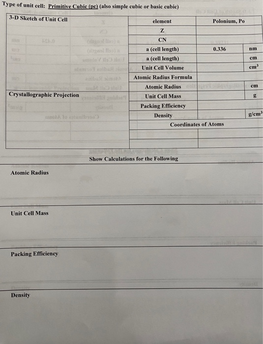 Solved Type of unit cell: Primitive Cubic (p) (also simple | Chegg.com
