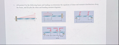 ( 40 ﻿pointa) ﻿Foe the following beam and loodings | Chegg.com