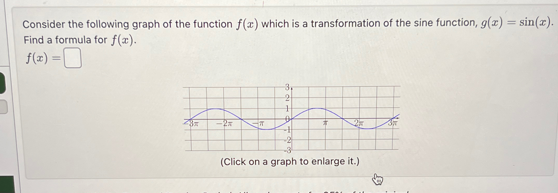 Solved Consider the following graph of the function f(x) | Chegg.com