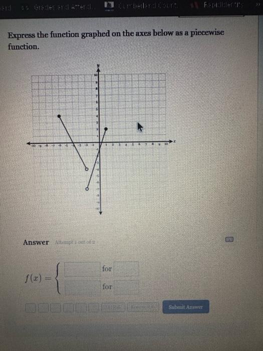 Solved Express the function graphed on the axes below as a | Chegg.com