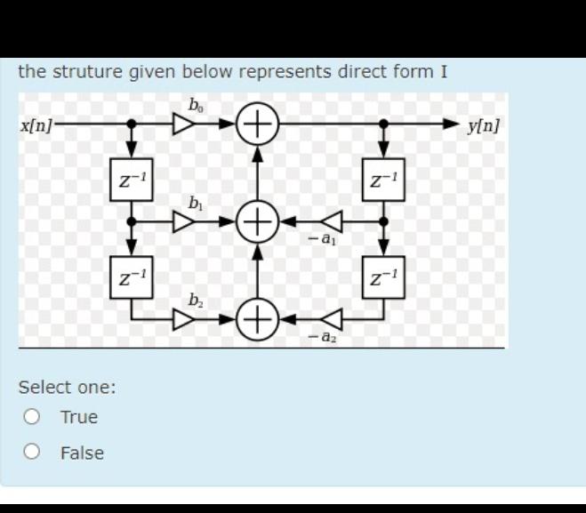 the struture given below represents direct form | Chegg.com