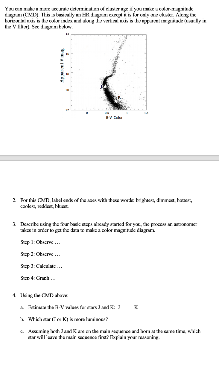 Solved You can make a more accurate determination of cluster | Chegg.com