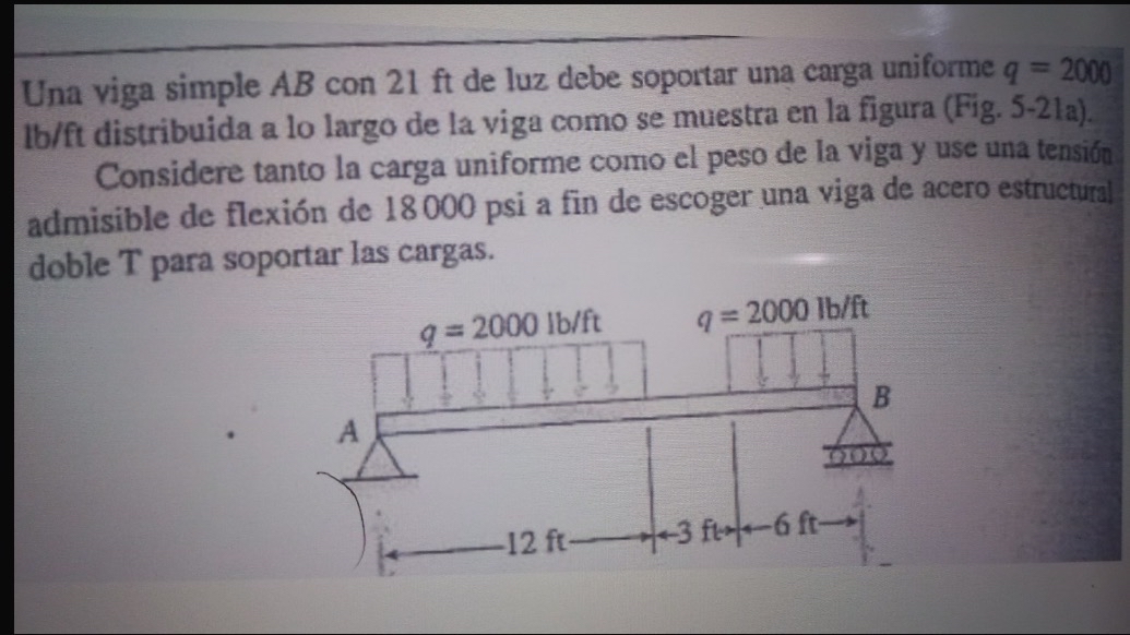 Solved Una viga simple AB ﻿con 21ft ﻿de luz debe soportar | Chegg.com