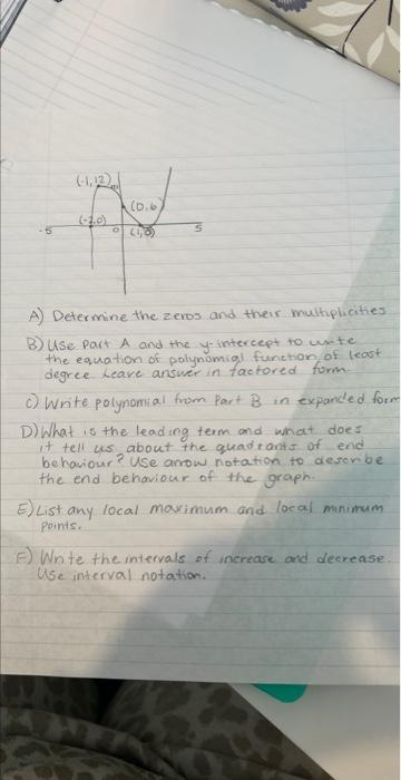 Solved A) Determine the zeros and their multiplicities B) | Chegg.com