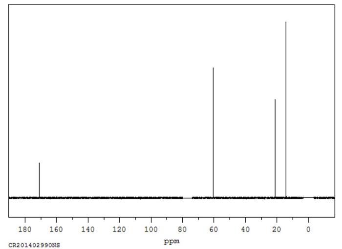 Solved Following are the NMR and IR spectrum of ethyl | Chegg.com