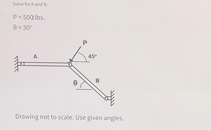 Solved Solve for A and B. P=500lbs.θ=30∘ Drawing not to | Chegg.com