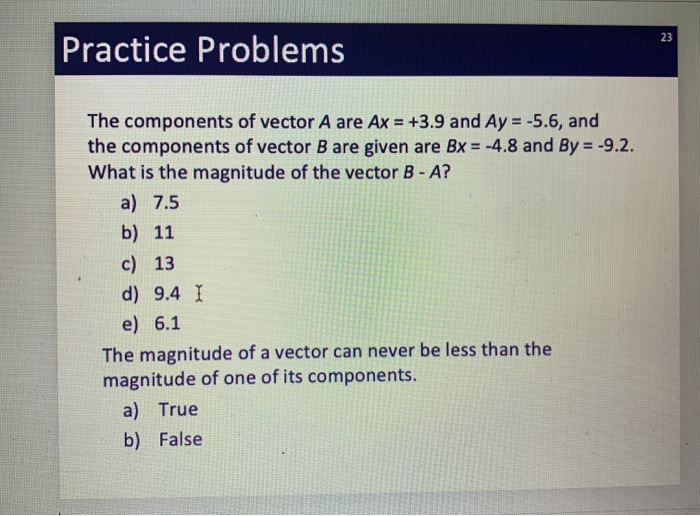 Solved Practice Problems 23 The components of vector A are | Chegg.com