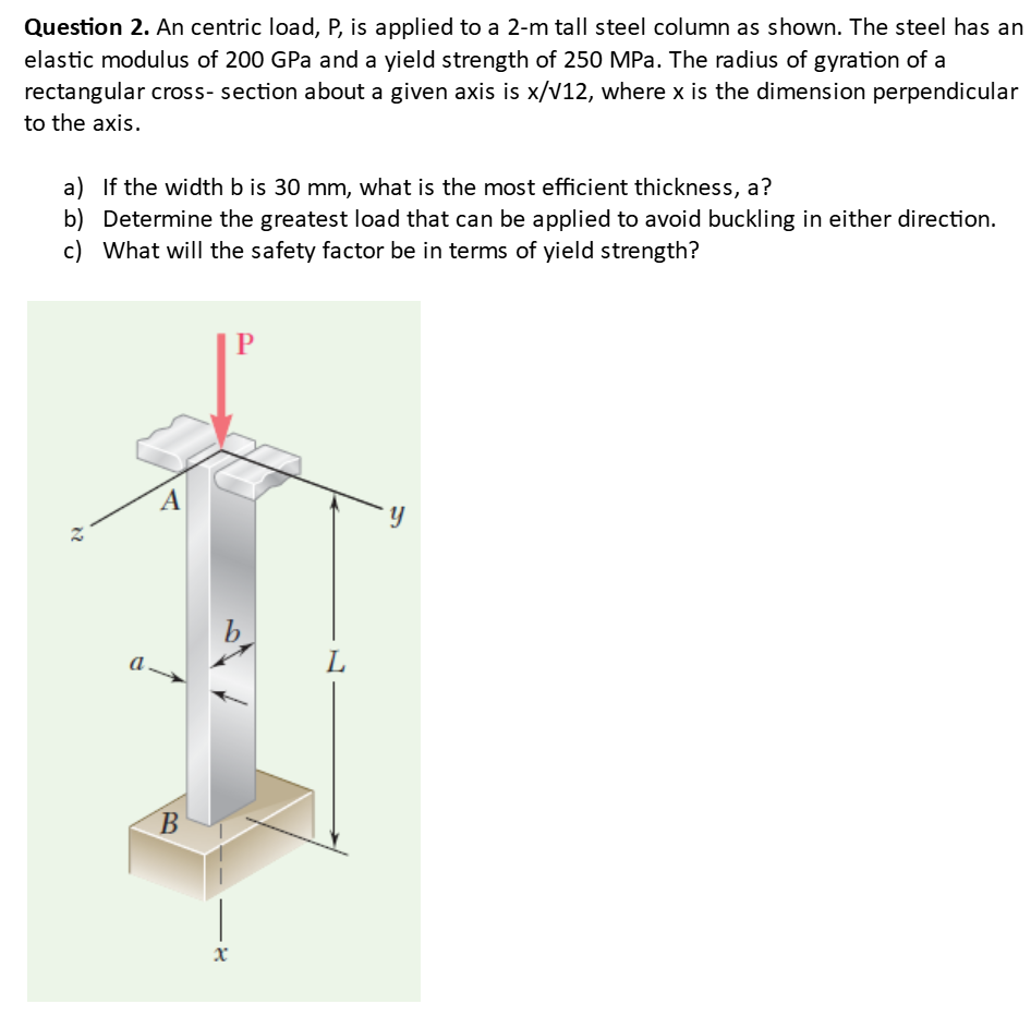 Question 2. ﻿An centric load, \( ﻿P \), ﻿is applied | Chegg.com
