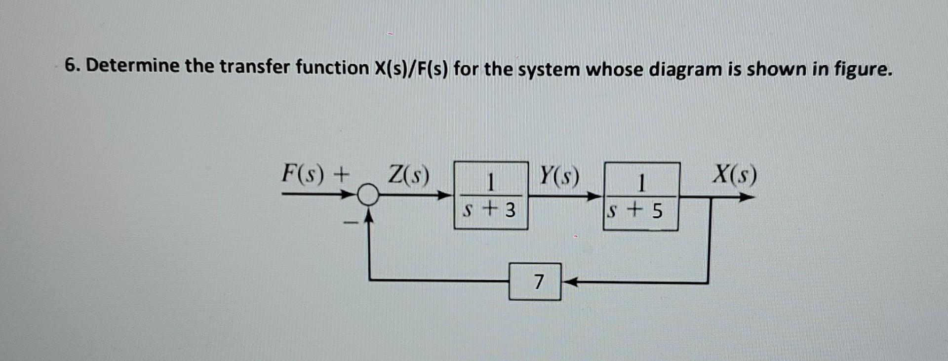 Solved 6. Determine the transfer function X(s)/F(s) for the | Chegg.com