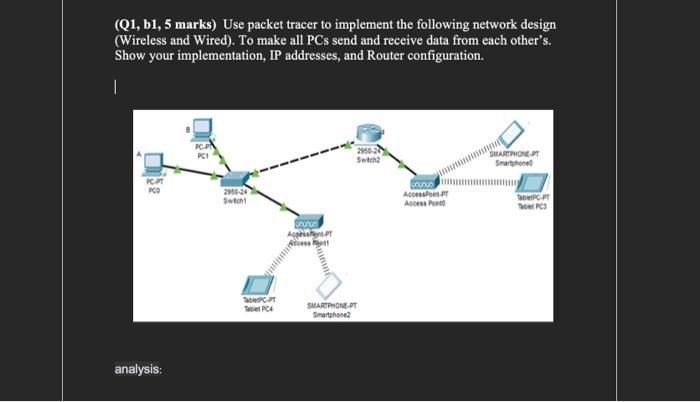 Solved Q1 B1 5 Marks Use Packet Tracer To Implement The 