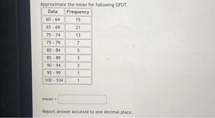 Solved Approximate the mean for following GFDT. mean = | Chegg.com
