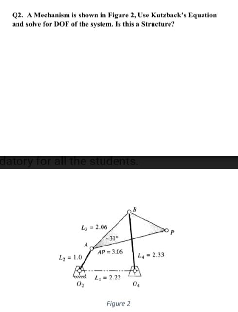Solved Q2. A Mechanism is shown in Figure 2. Use Kutzback's | Chegg.com
