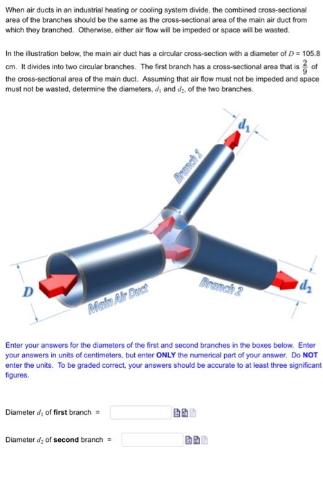 Solved When air ducts in an industrial heating or cooling | Chegg.com