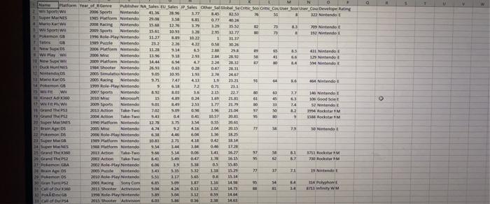 Solved I need a code that can find every coulm outliers and | Chegg.com
