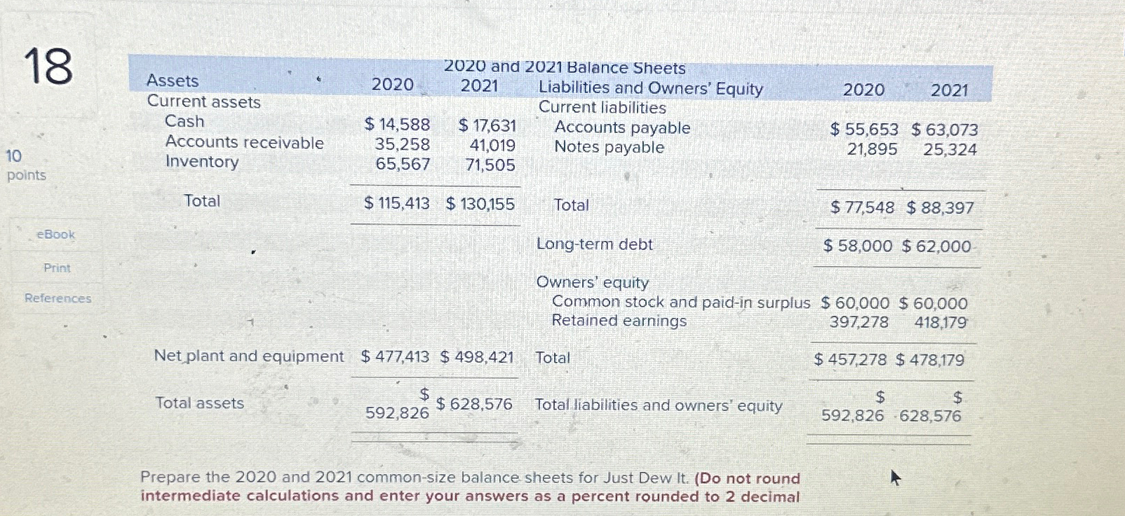 Solved \table[[\table[[10],[points]],Assets .,2020,2020 ﻿and | Chegg.com