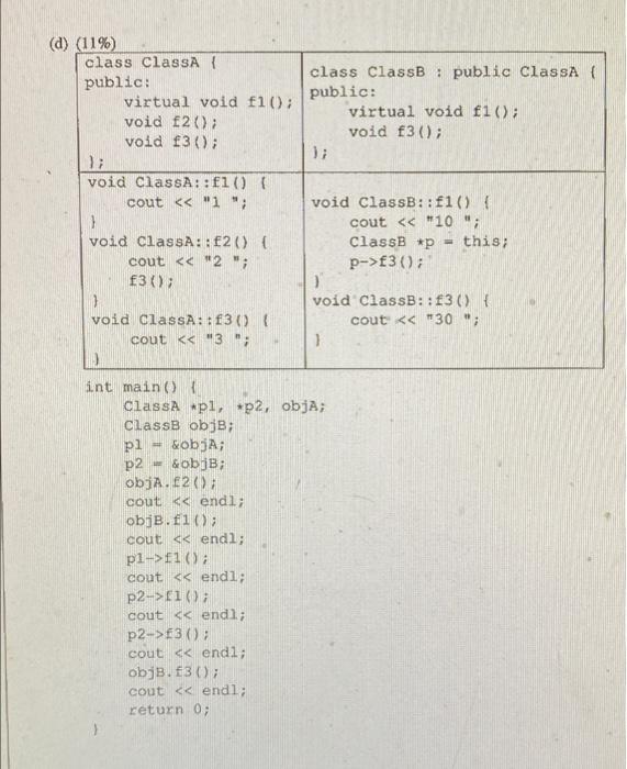 Solved (d) (11%) class ClassA { public: virtual void f10; | Chegg.com