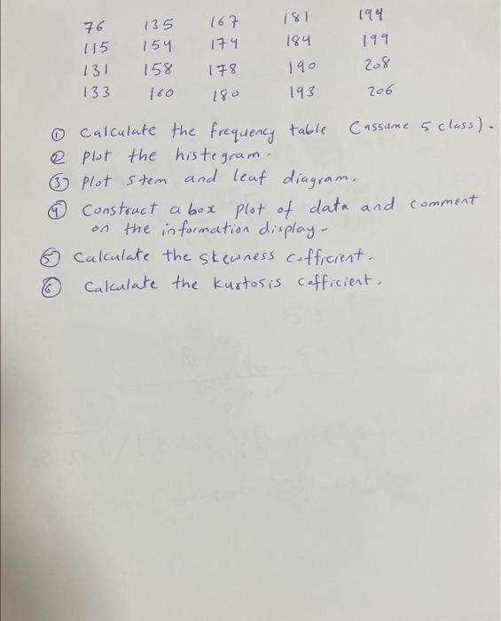Solved (1) Calculate the frequency table (assume 5 class). | Chegg.com